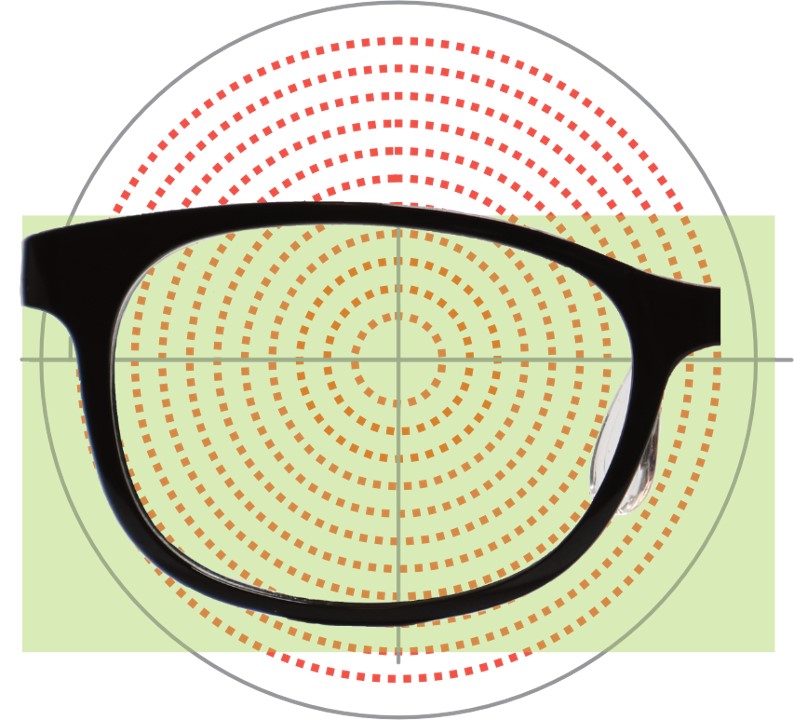 Myofit Eyewear - Fit for Myopia Control